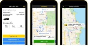 Hertz Gold Benefits - overview of the Hertz Rewards Program